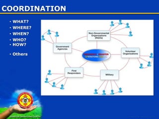 Baguio CDRRMC-Disaster Operations Center | PPTX