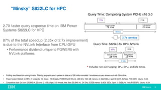 HPC Infrastructure To Solve The CFD Grand Challenge | PPT