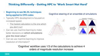 HPC Infrastructure To Solve The CFD Grand Challenge | PPT