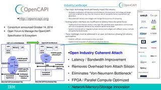HPC Infrastructure To Solve The CFD Grand Challenge | PPT