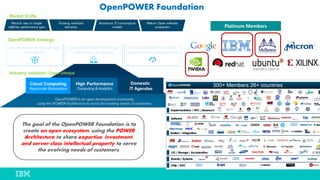 HPC Infrastructure To Solve The CFD Grand Challenge | PPT