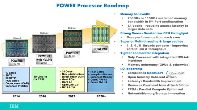 HPC Infrastructure To Solve The CFD Grand Challenge | PPT