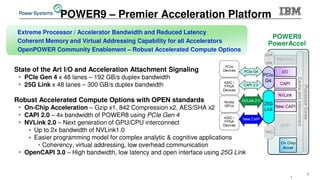 HPC Infrastructure To Solve The CFD Grand Challenge | PPT