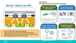 HPC Infrastructure To Solve The CFD Grand Challenge | PPT