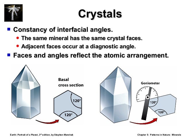 Op ch05 lecture_earth3, minerals