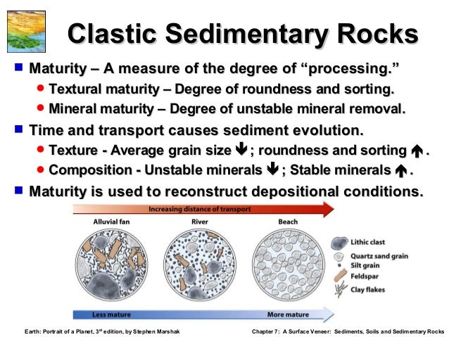 Op ch07 lecture_earth3,sedimentary