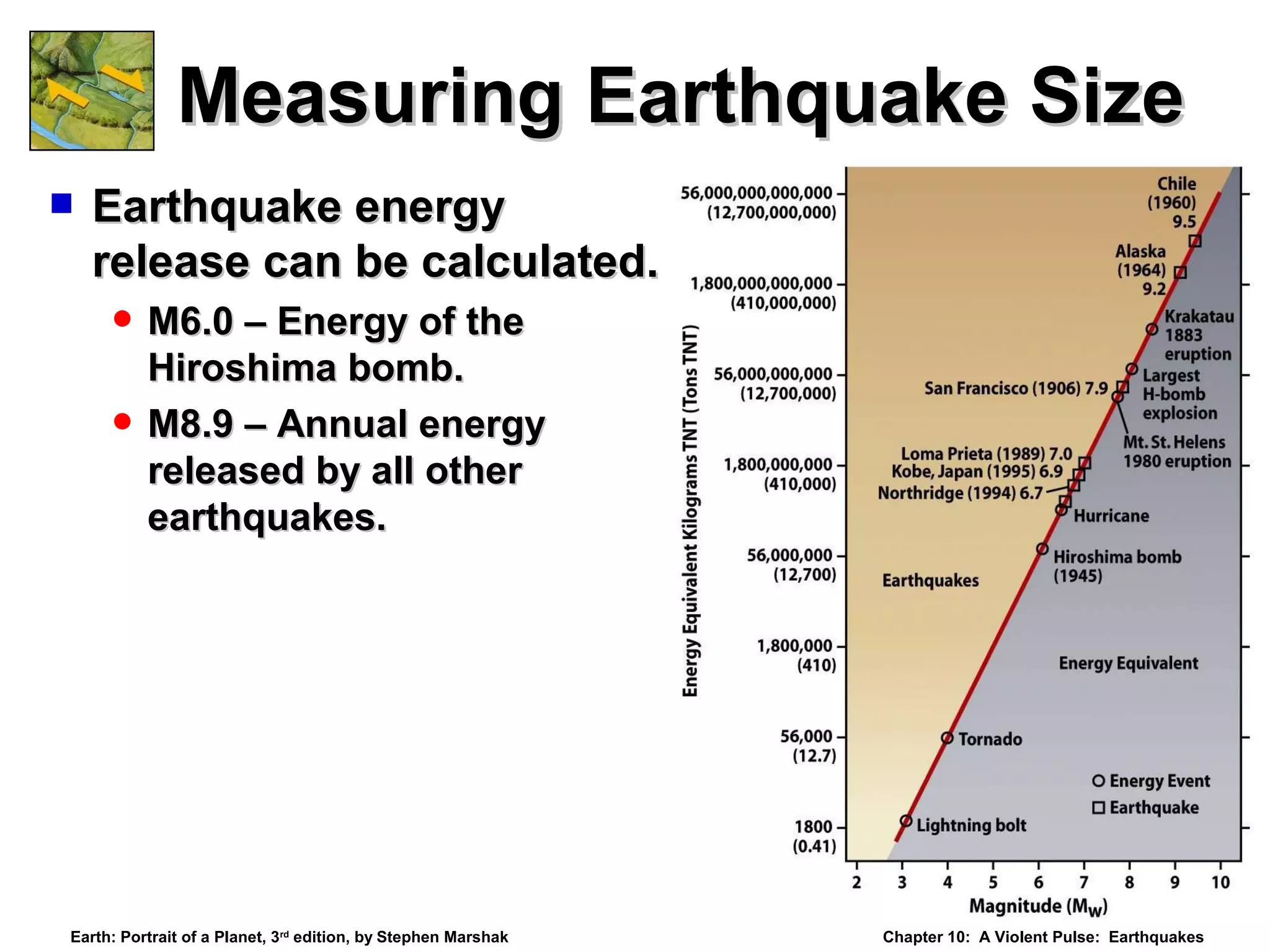 Op ch10 lecture_earth3, earthquakes | PPT