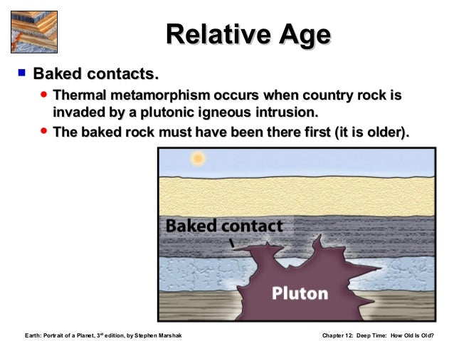Op ch12 lecture_earth3, geological time