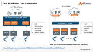 OPC UA Inside Out Part 6 - Brownfield and Greenfield Webinar | PPT