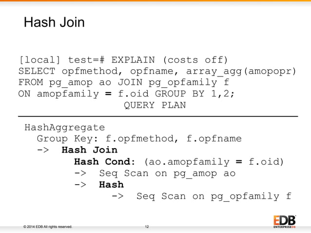 I know greater-than-or-equal-to when I see it! (PGCon 2014) | PPT
