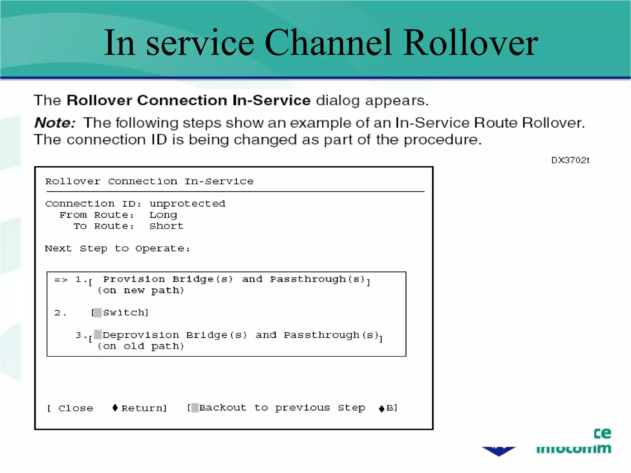 Opc presentation | PPT
