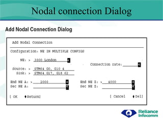 Opc presentation | PPT