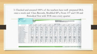 Opcr 2019 ppt | PPTX