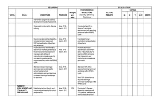 OPCRF School Head | DOCX