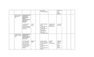 Opcr principal | DOCX