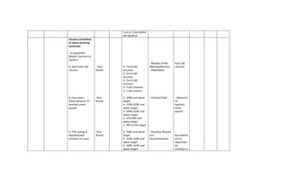 Opcr principal | DOCX