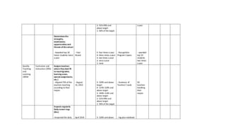 Opcr principal | DOCX