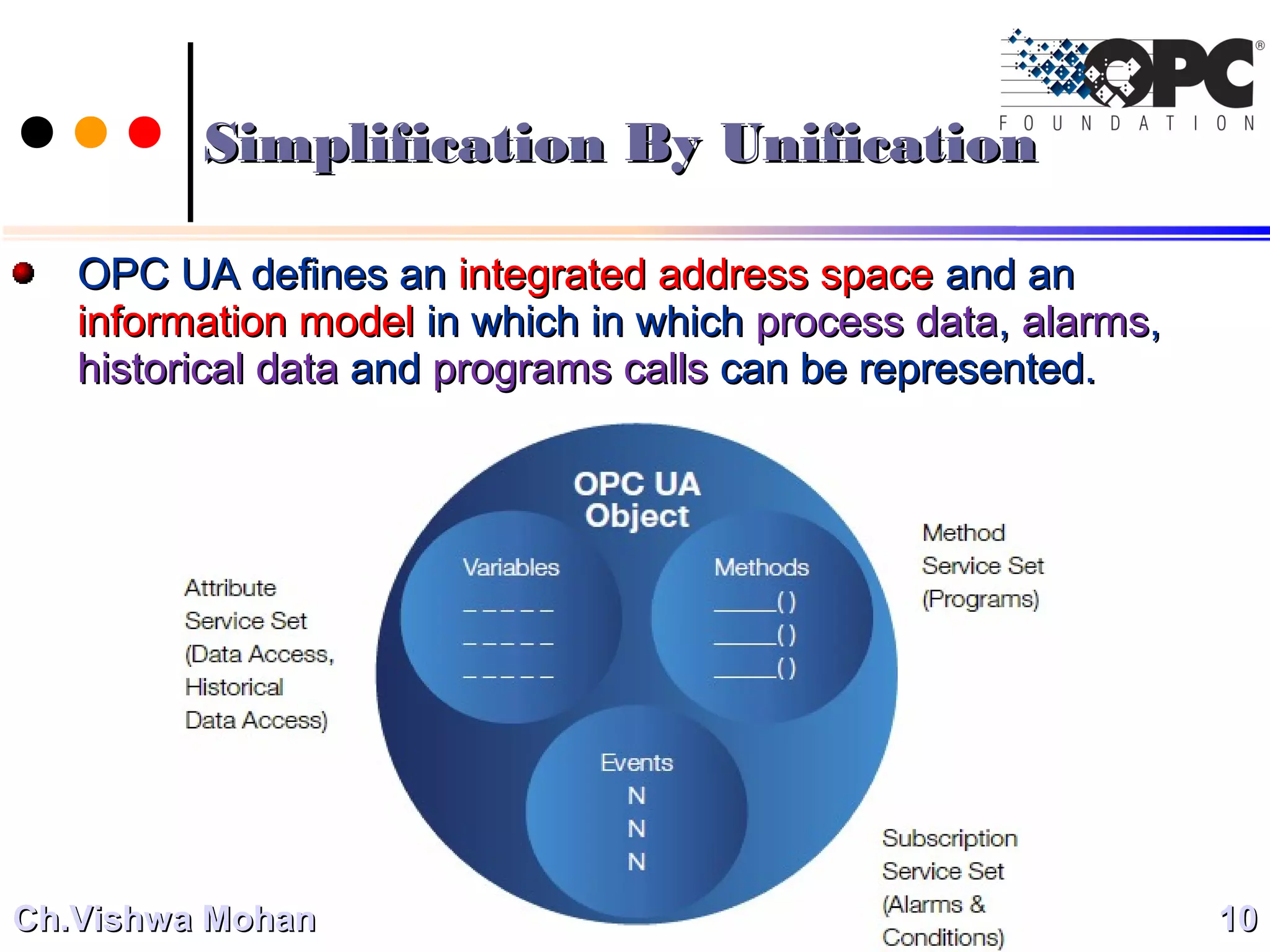 OPC Unified Architecture | PPT | Computer Software and Applications ... OPC Unified Architecture | PPT | Computer Software and Applications ...