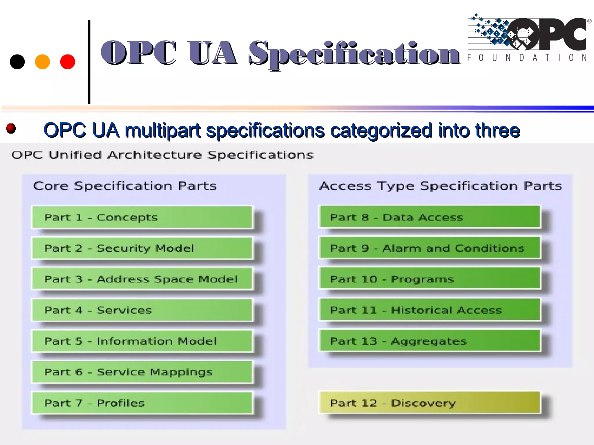 OPC Unified Architecture | PPT | Computer Software and Applications ...