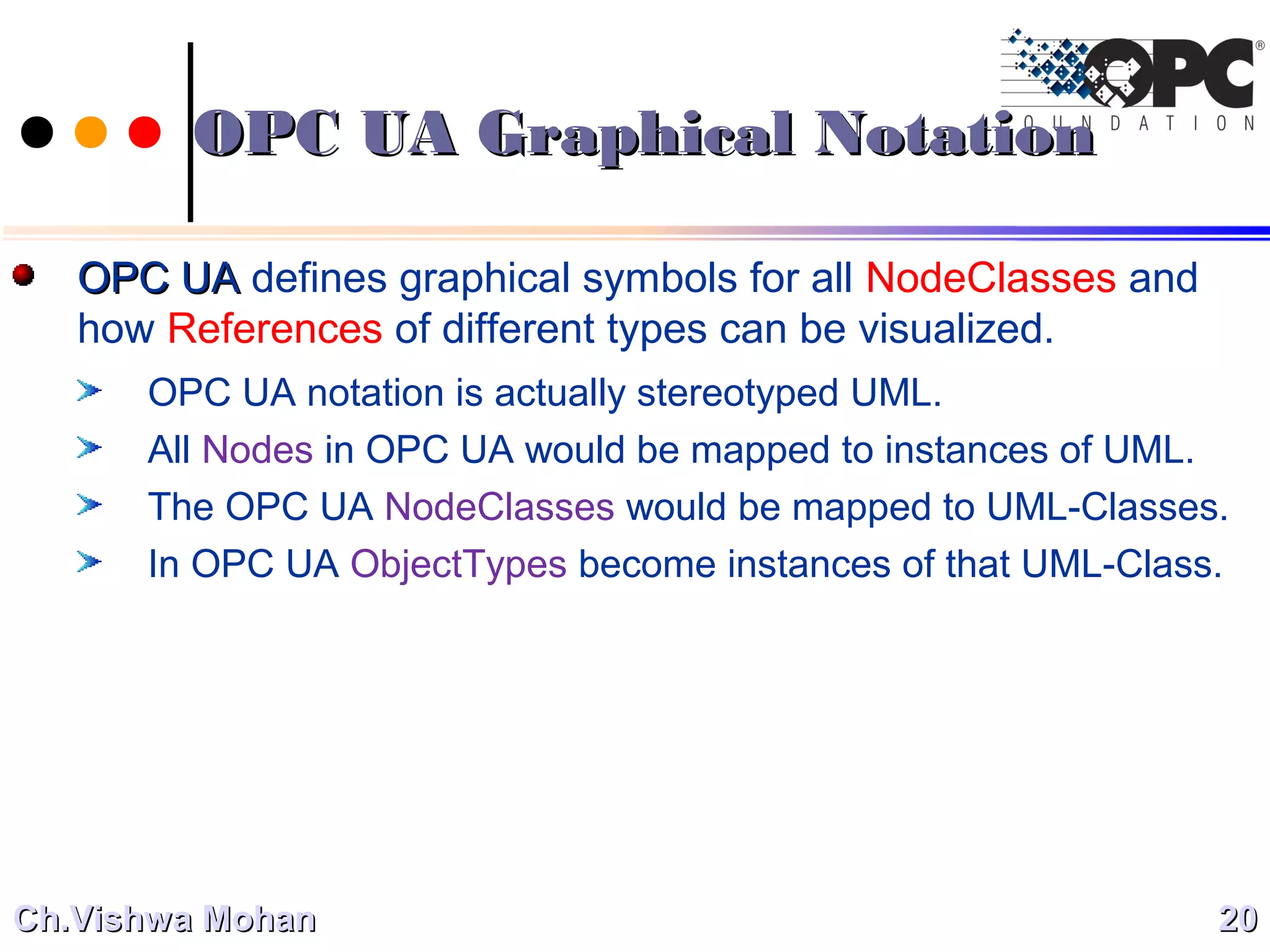 OPC Unified Architecture | PPT | Computer Software and Applications ...