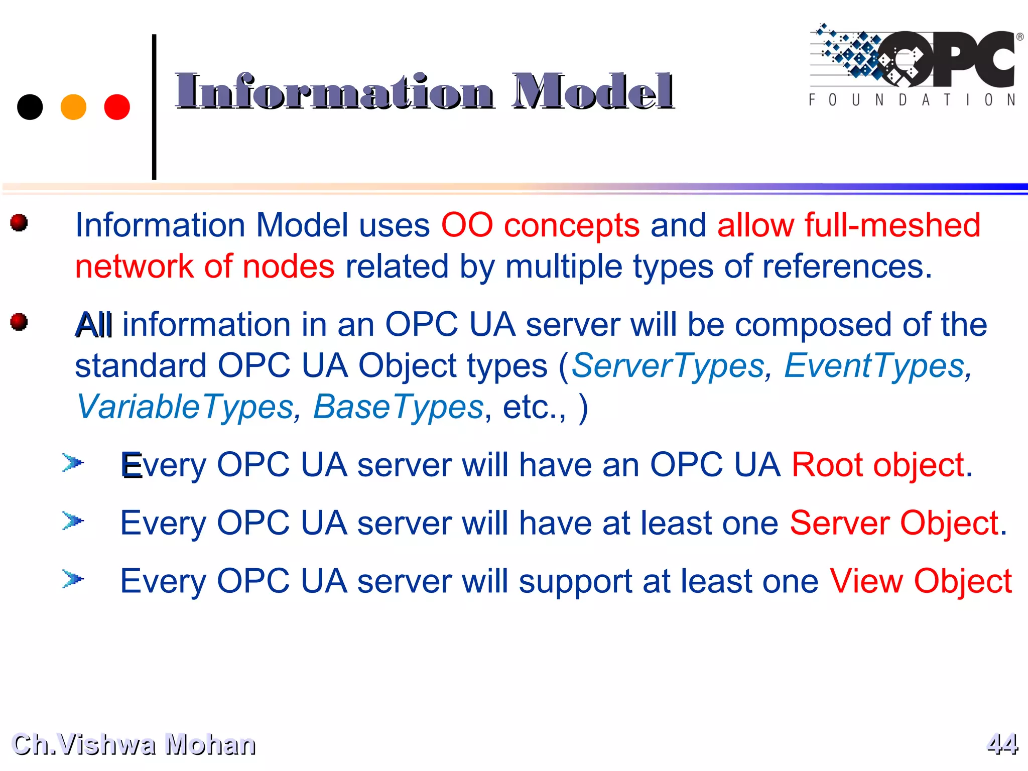 OPC Unified Architecture | PPT