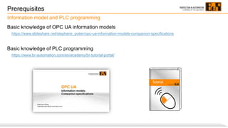 Create your own OPC UA information model | PDF