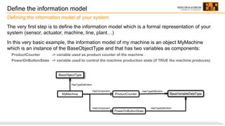 Create your own OPC UA information model | PDF