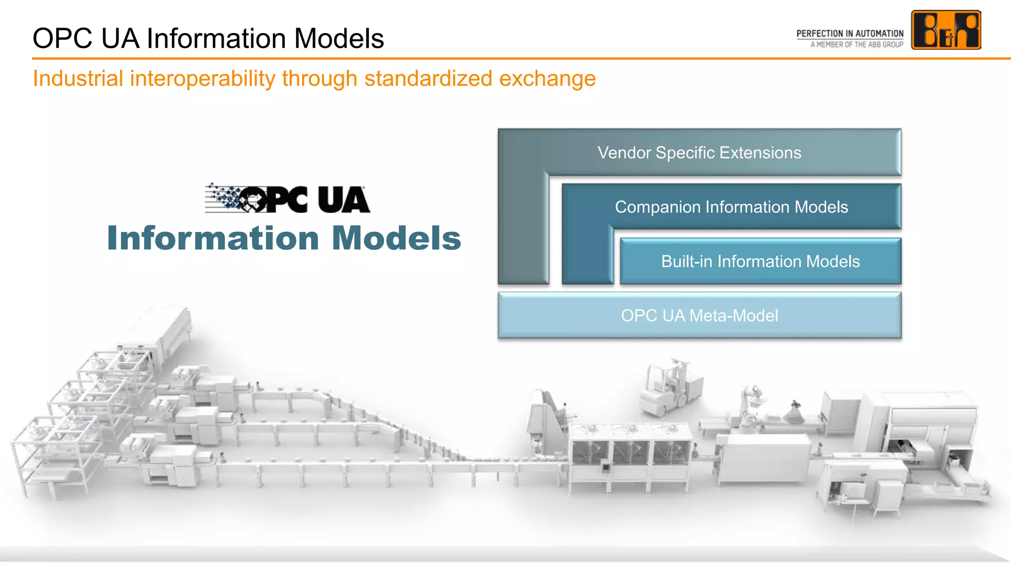 OPC UA - Information Models & Companion Specifications | PDF