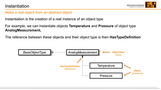 OPC UA - Information Models & Companion Specifications | PPT