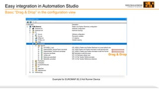OPC UA - Information Models & Companion Specifications | PDF
