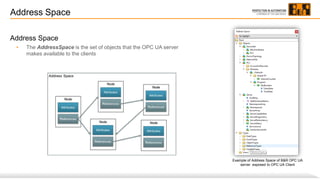 OPC UA - Information Models & Companion Specifications | PDF