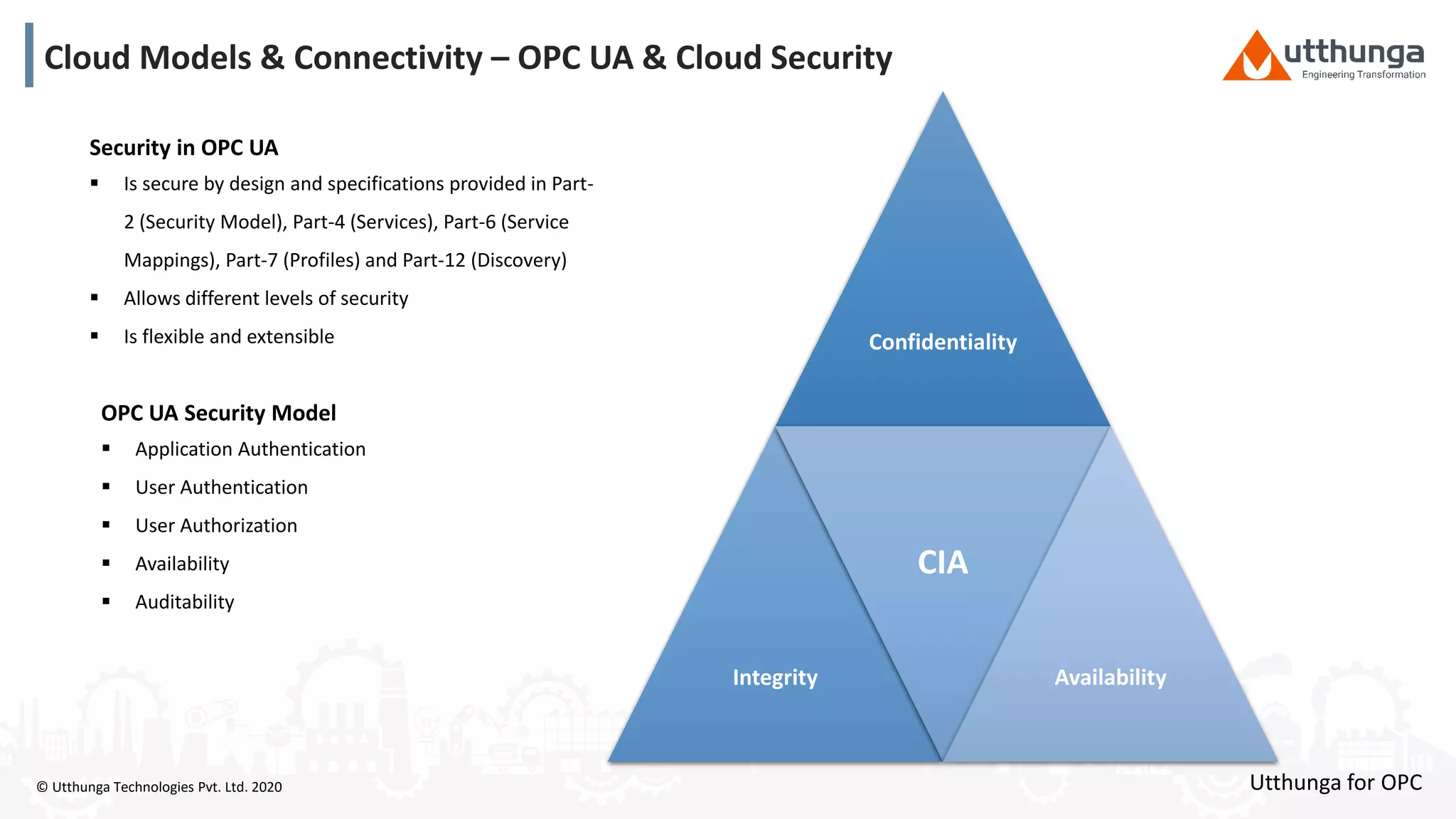 OPC UA Inside Out Part 5 - Cloud Connectivity | PPT
