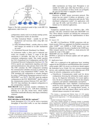 OPC UA TSN - A new Solution for Industrial Communication | White Paper | PDF | Computer ...