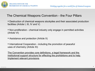 Opcw ppt | PPT