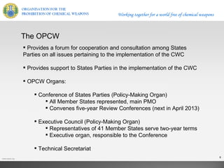 Opcw ppt | PPT