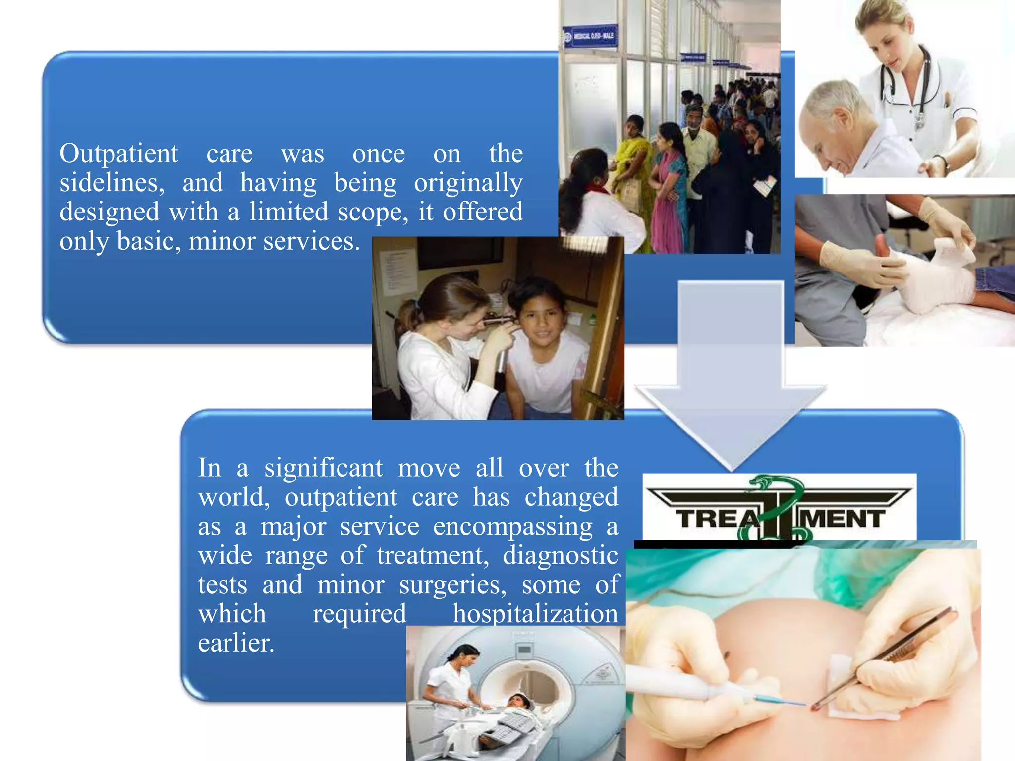 Design and Management of Opd | PPTX