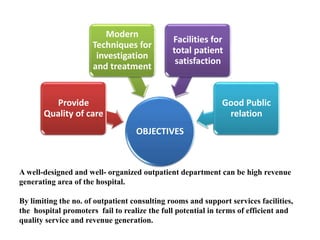 Design and Management of Opd | PPTX
