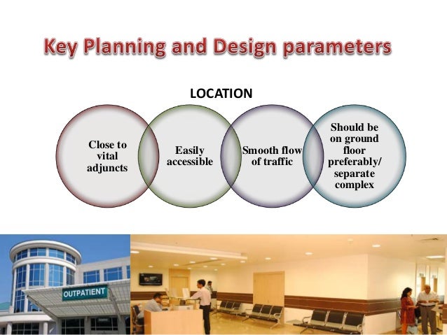 Design and Management of Opd