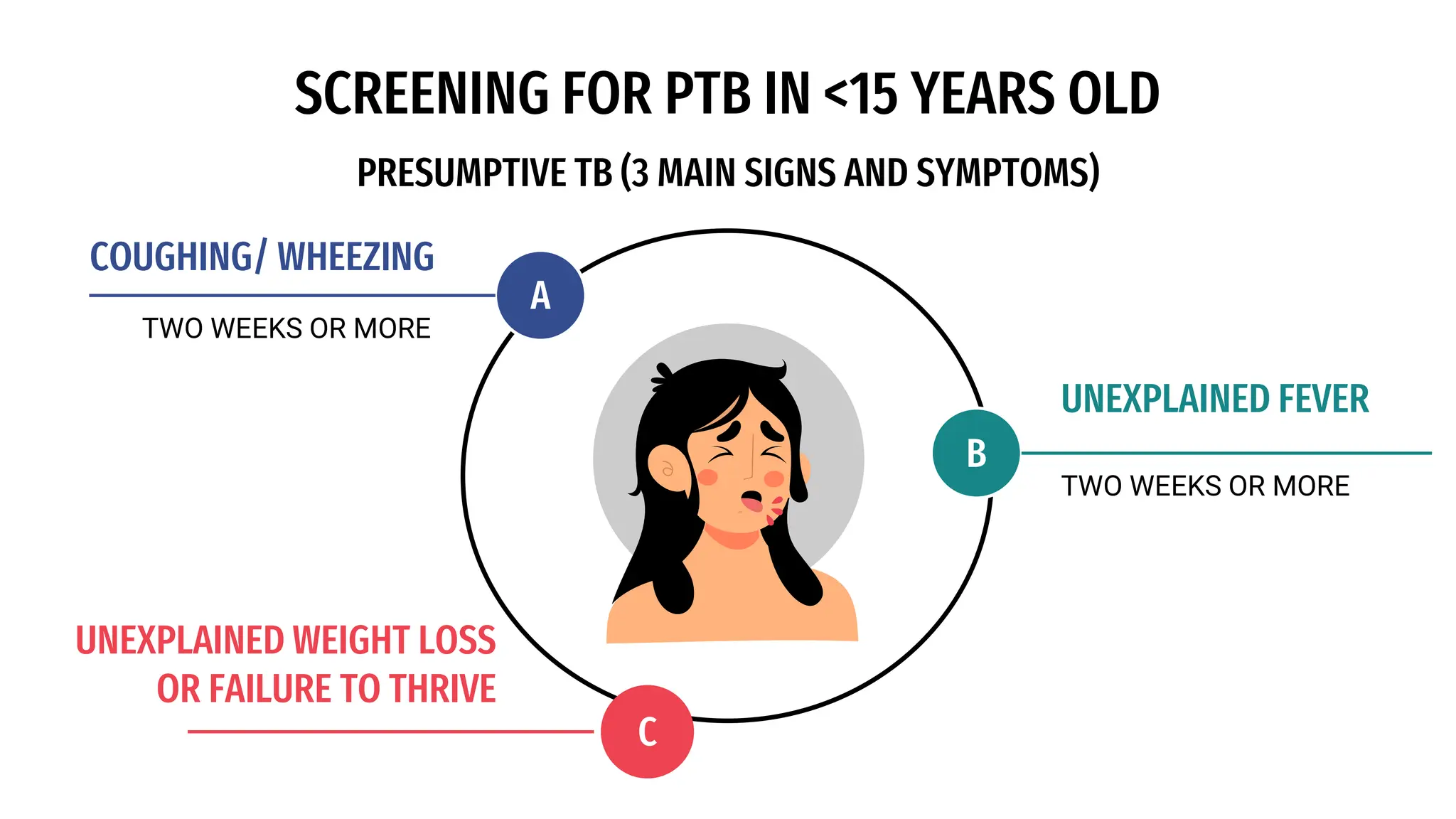 OPD-TUBERCULOSIS LECTURE.pptx