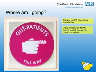 Opd action plan web | PPT