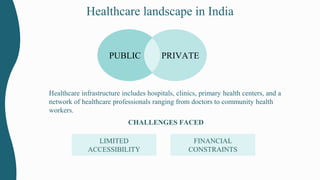 OPD Coverage in Inidan Healthcare Setting. | PPTX