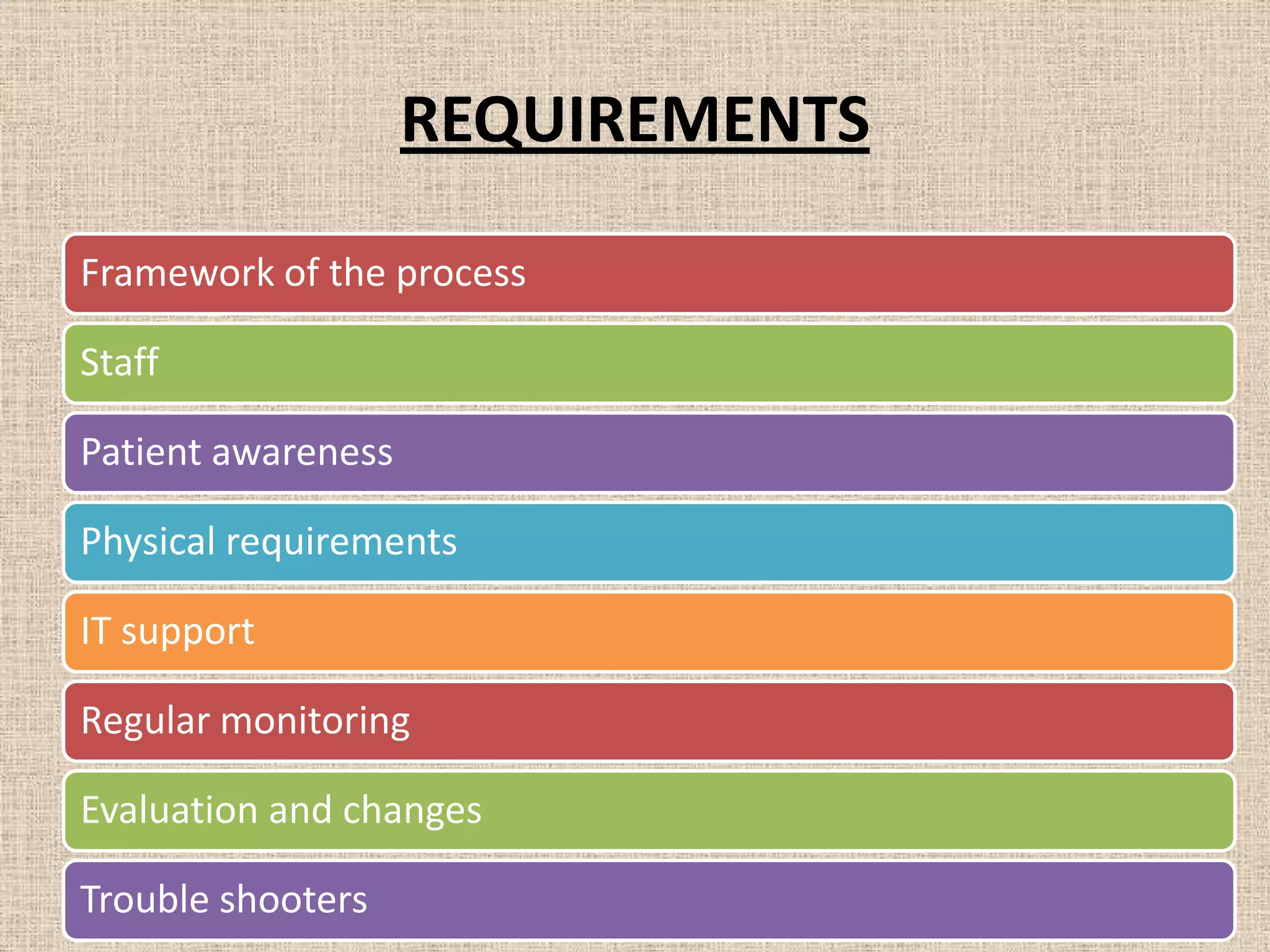 Opd design and process | PPTX