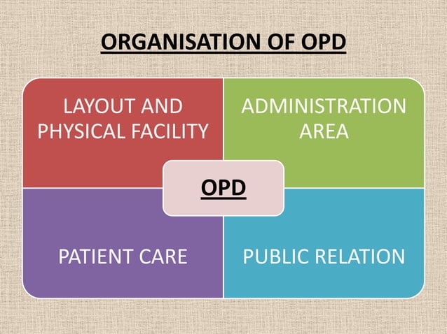 Opd design and process | PPTX