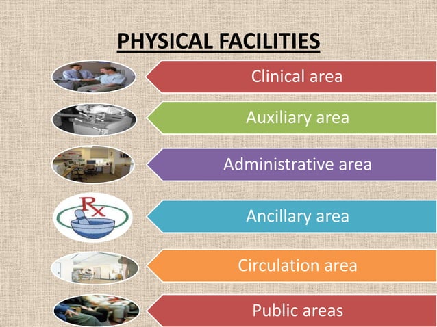 Opd design and process | PPTX