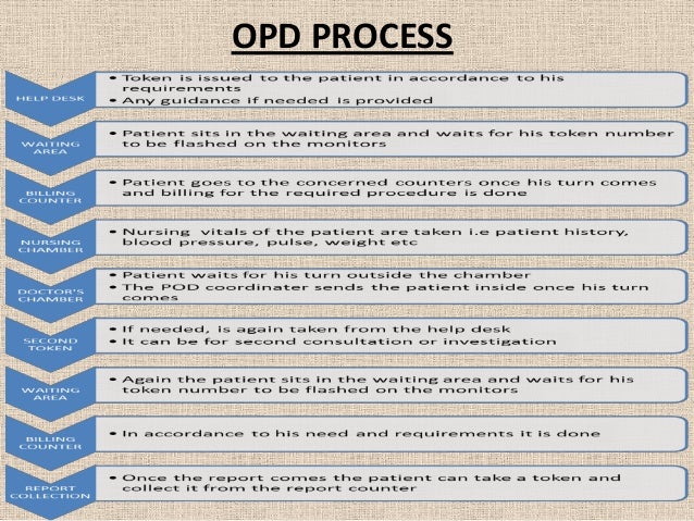 Opd design and process