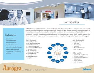 OPD Management Software: AAROGYA | PPT