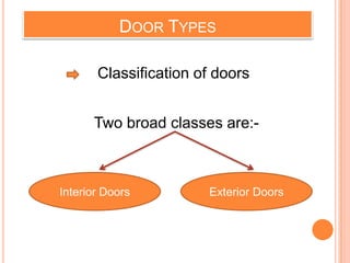 Wooden Door Manufacturers | PPTX