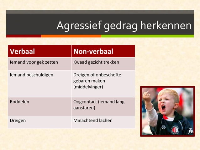 Opdr 11 Assertiviteit | PPT | Homework and Study | Education
