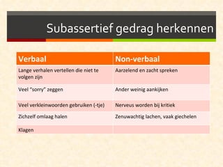 Opdr 11 Assertiviteit | PPT | Homework and Study | Education