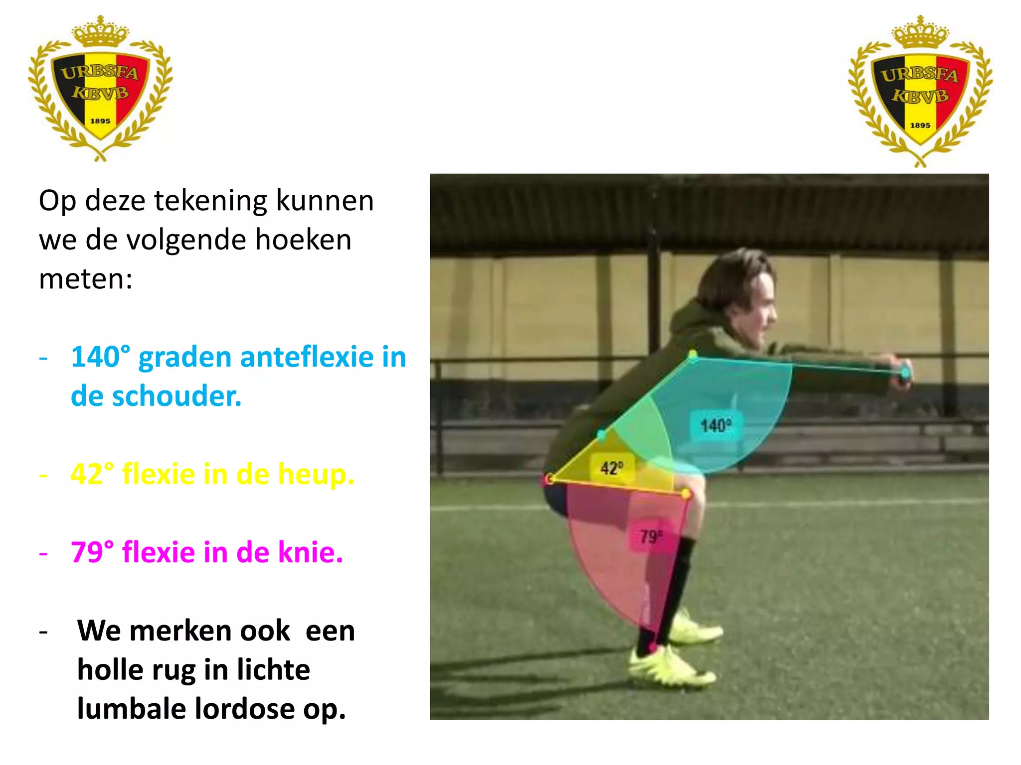Opdracht biomechanica | PPTX